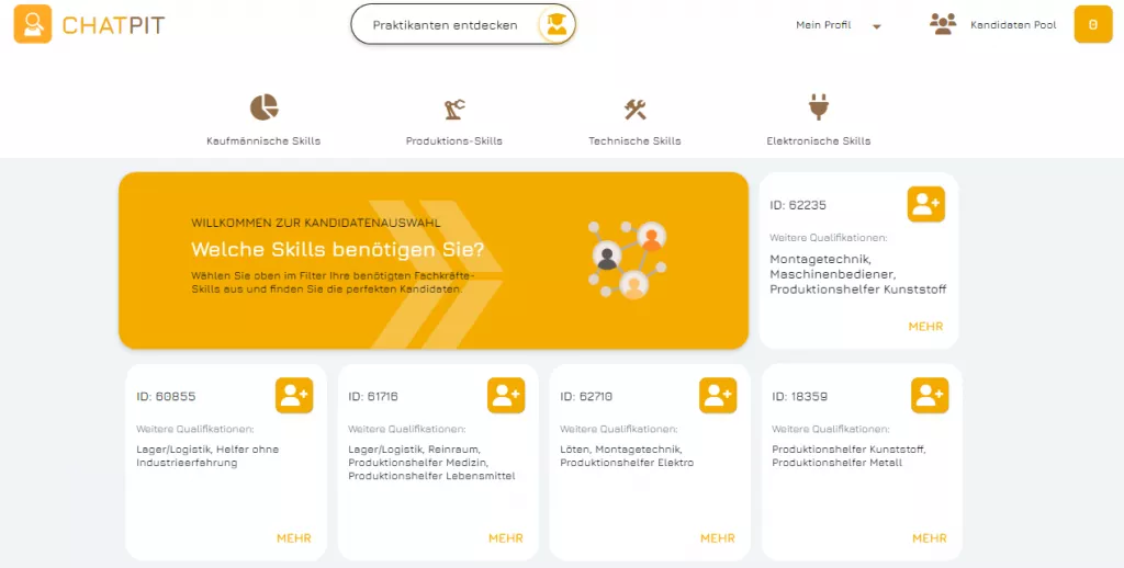 Portfolio – Remote-squad